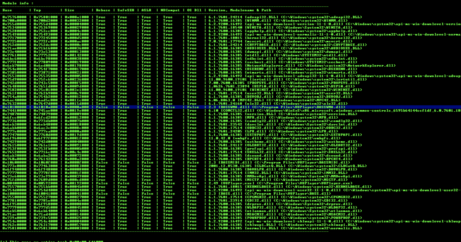 ROP Gadgets: VirtualProtect() – Binary Exploitation